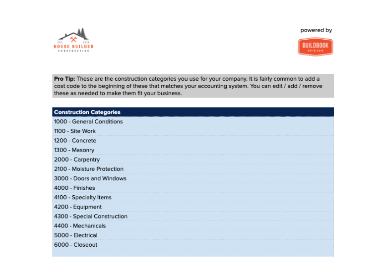 estimating-construction-costs-using-a-free-construction-estimate-template